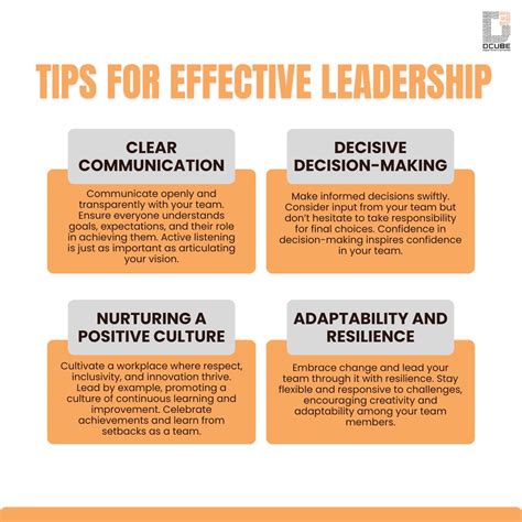 Dcube Tech On Linkedin Leadershipadvice Careergrowth Leadershiptips