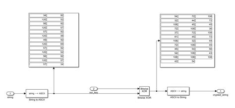 Matlab Simulink Signature Helper With String Replace