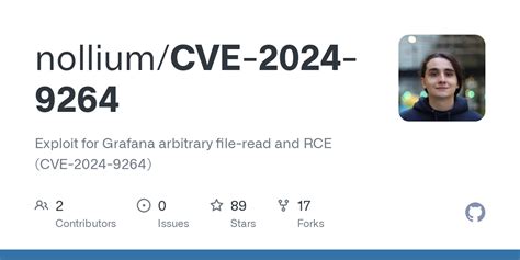 Github Nolliumcve 2024 9264 Exploit For Grafana Arbitrary File Read And Rce Cve 2024 9264