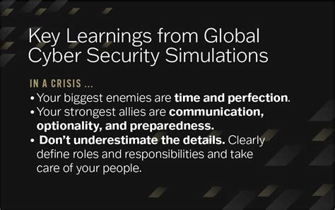 Sygnia On Linkedin Simulations Cyberreadiness Threats Redteaming Purpleteaming