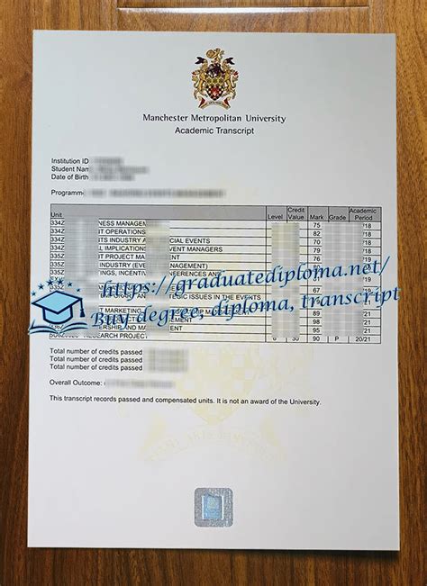 Looking For Manchester Metropolitan University Official Transcript