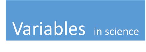 Variables Independent Dependent Control Ks4 Or Ks3 Teaching Resources