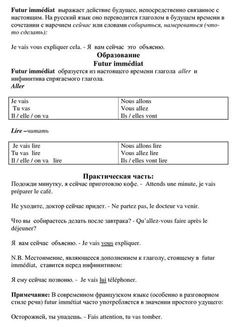 Видео уроки французского языка Французский язык грамматика