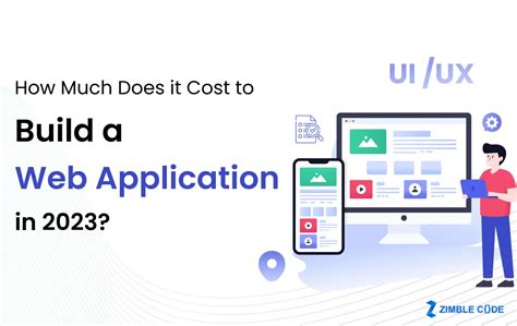 How Much Does It Cost To Build A Web Application In 2023