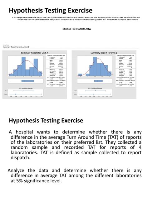 Analysis Of Multiple Hypothesis Testing Exercises On Statistical