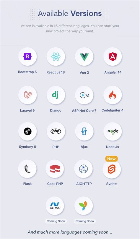 Velzon Admin And Dashboard Template Dashboard Template React Js