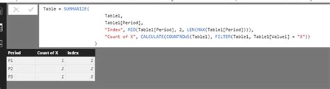 solved calculated table microsoft fabric community