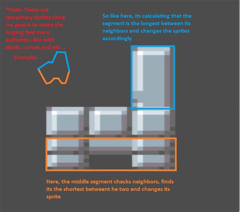 Dynamic Sprite Managementmetal Molding System Question Rgodot