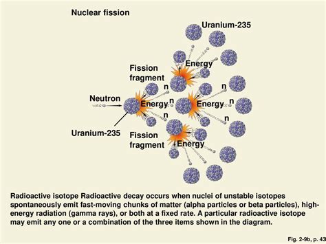 Chapter 2 Science Matter Energy And Systems Ppt Download