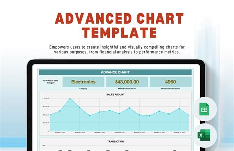 Activity Relationship Chart Template In Excel Google Sheets Download Template Net
