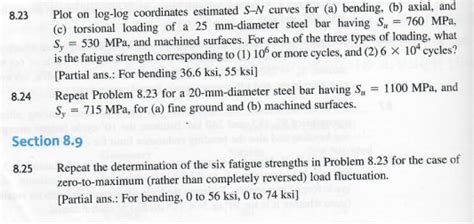 823 Plot On Log Log Coordinates Estimated S N Curves