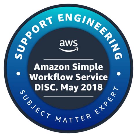 Amazon Simple Workflow Service Swf Disc May 2018 Subject Matter Expert Credly