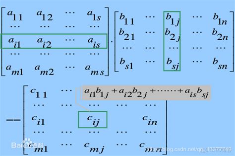 Java矩阵相乘代码 如何用java计算矩阵相乘棉花糖的技术博客51cto博客 Java矩阵相乘代码 如何用java计算矩阵相乘棉花糖的技术博客51cto博客