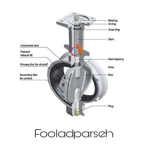 خرید با تخفیف شیر پروانه‌ ای ویفری اهرمی فاراب فولاد پارسه