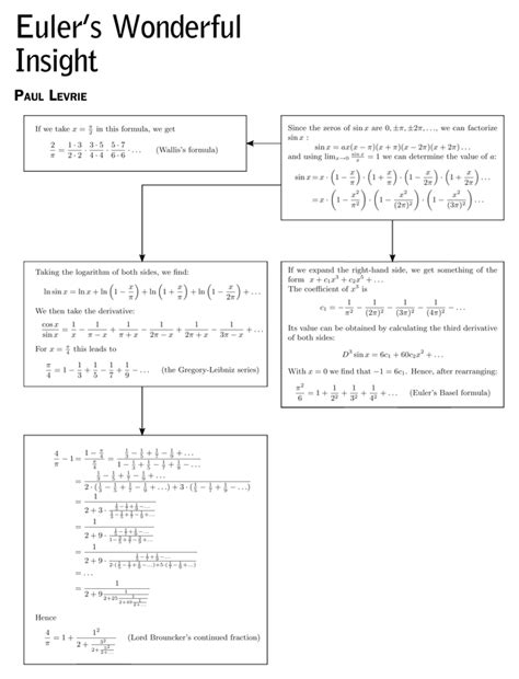 Eulers Wonderful Insight Rmath