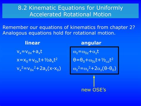 Ppt Rotational Motion Angular Quantities Angular Kinematics Rolling