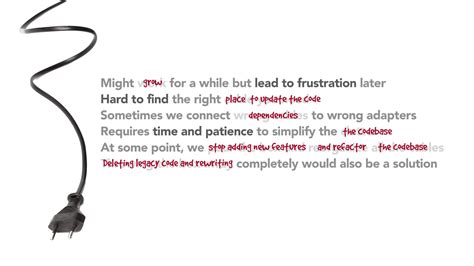 Modeling Complexity Using Modularization And Bounded Contexts In