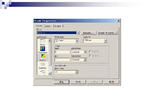 Sigmaplot 11 Double Y Axis Latsafety
