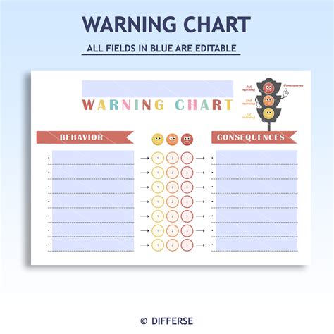 3 Strikes Warning Chart Action Consequence Chart Bad Behavior Chart