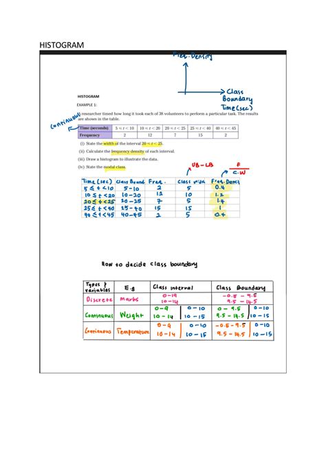Histogram Mathematics Statistics Alevel Exercises Mathematics Docsity Histogram Mathematics Statistics Alevel Exercises Mathematics Docsity