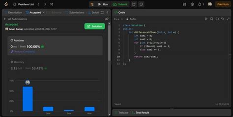 Aman Kumar On Linkedin Codingjourney