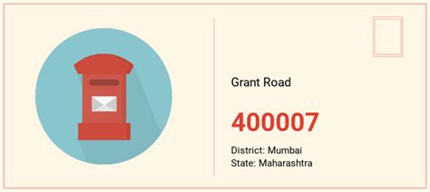 Grant Road Pin Code District Mumbai Maharashtra