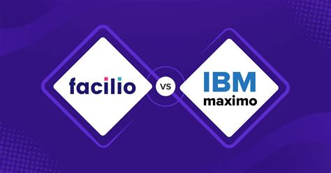 Leading Ibm Maximo Alternative Facilio
