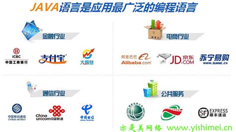 学习java编程之就业方向1:互联网web开发 学习java编程之就业方向1:互联网web开发