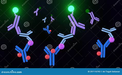 Elisa Or Enzyme Linked Immunosorbent Assay Royalty Free Stock
