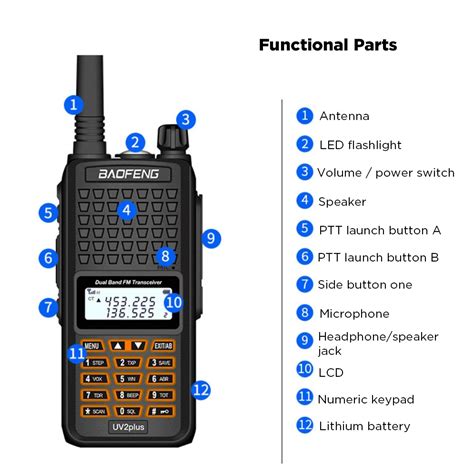 Newest Upgraded Baofeng BF UV2plus 10W IP68 Waterproof Dustproof UV2plus Dual Band Walkie Talkie