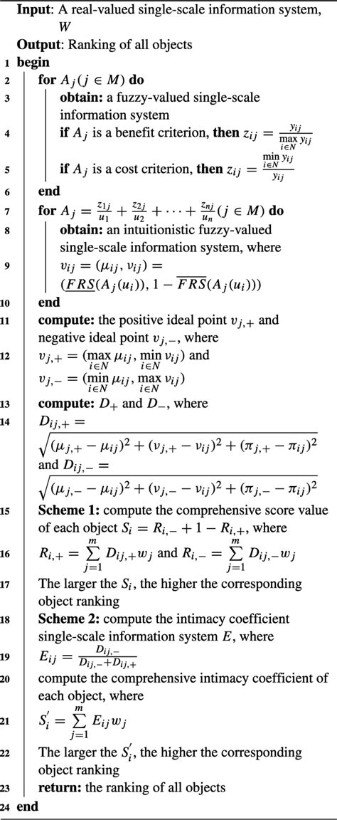 The Mcdm Method Using Reflexive Fuzzy α Neighborhood Operators