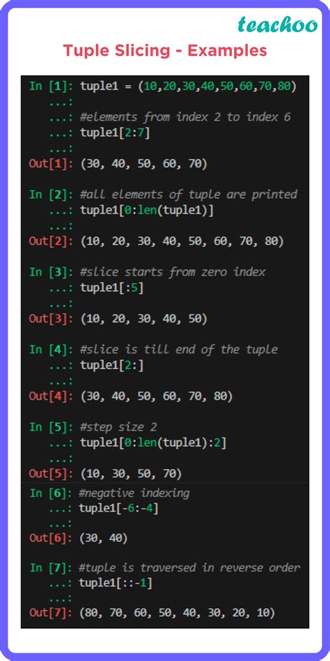 Class 11 Tuple Operations Computer Science Tuples And Dictionaries