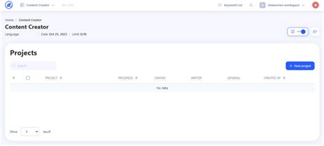 8 Best Ai Rewriters In 2024 Residence Style