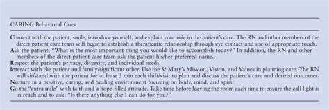 Implementing Relationship Based Care Jona The Journal Of Nursing Administration