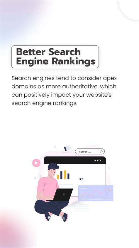 What Is An Apex Domain Understanding The Basics Hostingseekers