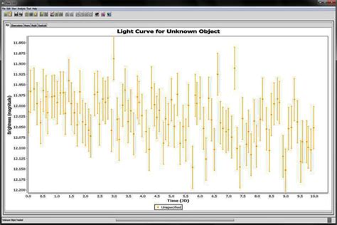 Analyzing Data With Vstar New Choice Course Aavso