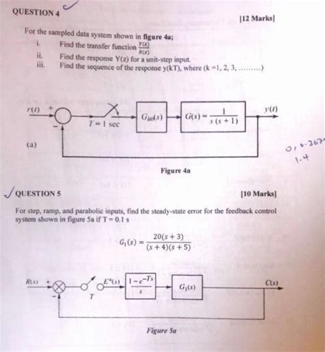 Solved For The Sampled Data System Shown In Figure 4a I