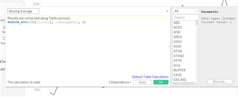 How To Manually Adjust The Moving Average Value With A Parameter In Tableau The Data School