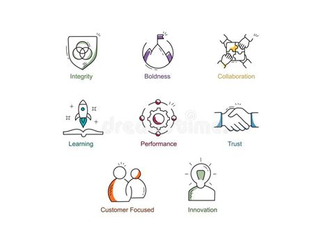 A Comprehensive Set Of Icons Representing Core Company Values Culture Mission And Principles