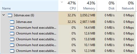 Crash Mxs 3ds Max Crashed When Running My Delete Duplicates Script