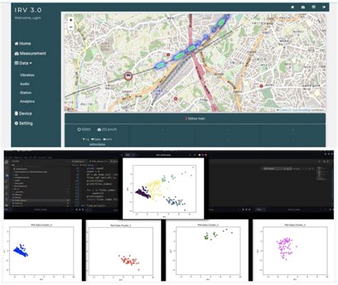 Do Classification On Your Image Data Or Tabular Data By Anthoniusadi