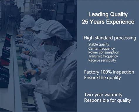 Cansec LRW NA C Lora Module Year Warranty Mm Size