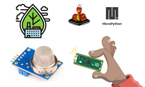 Projeto Monitoramento Da Qualidade Do Ar Com Sensor Mq135