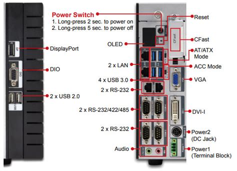 Embedded Ipc System Runs On Qnaps Linux Based Qts