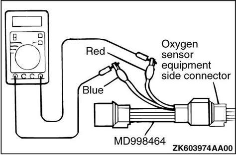 4 Wire Oxygen Sensor Wiring Diagram Simplified Guide