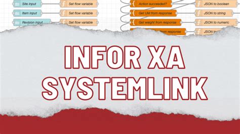 Infor Xa Systemlink With Node Red Mjr Gmbh