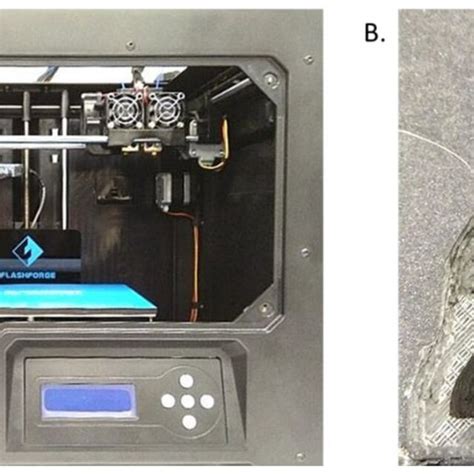 Flashforge Creator Pro Dual Extrusion Fdm Printer A Alongside A Download Scientific Diagram