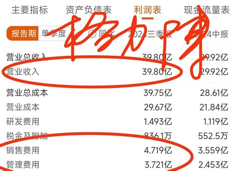 一问格力博：贵司的招股说明书上显示，上市前的三年，每年归母净利润分别为26亿、财富号东方财富网