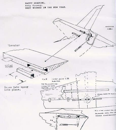 All Moving Tailplanes Welcome To The Pssa Online