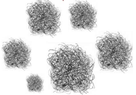 Particle Size Analysis Of Carbon Nanotube With Porosity Correction ST Instruments